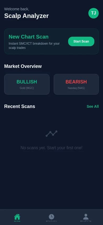 Scalp Trade Analyzer