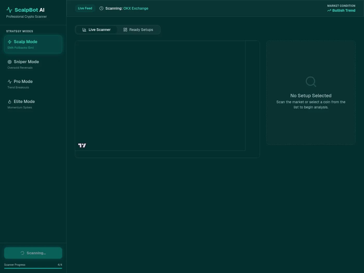 ScalpBot Crypto Dashboard