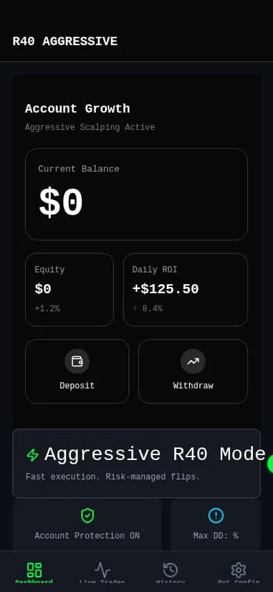 Aggressive Scalping Bot