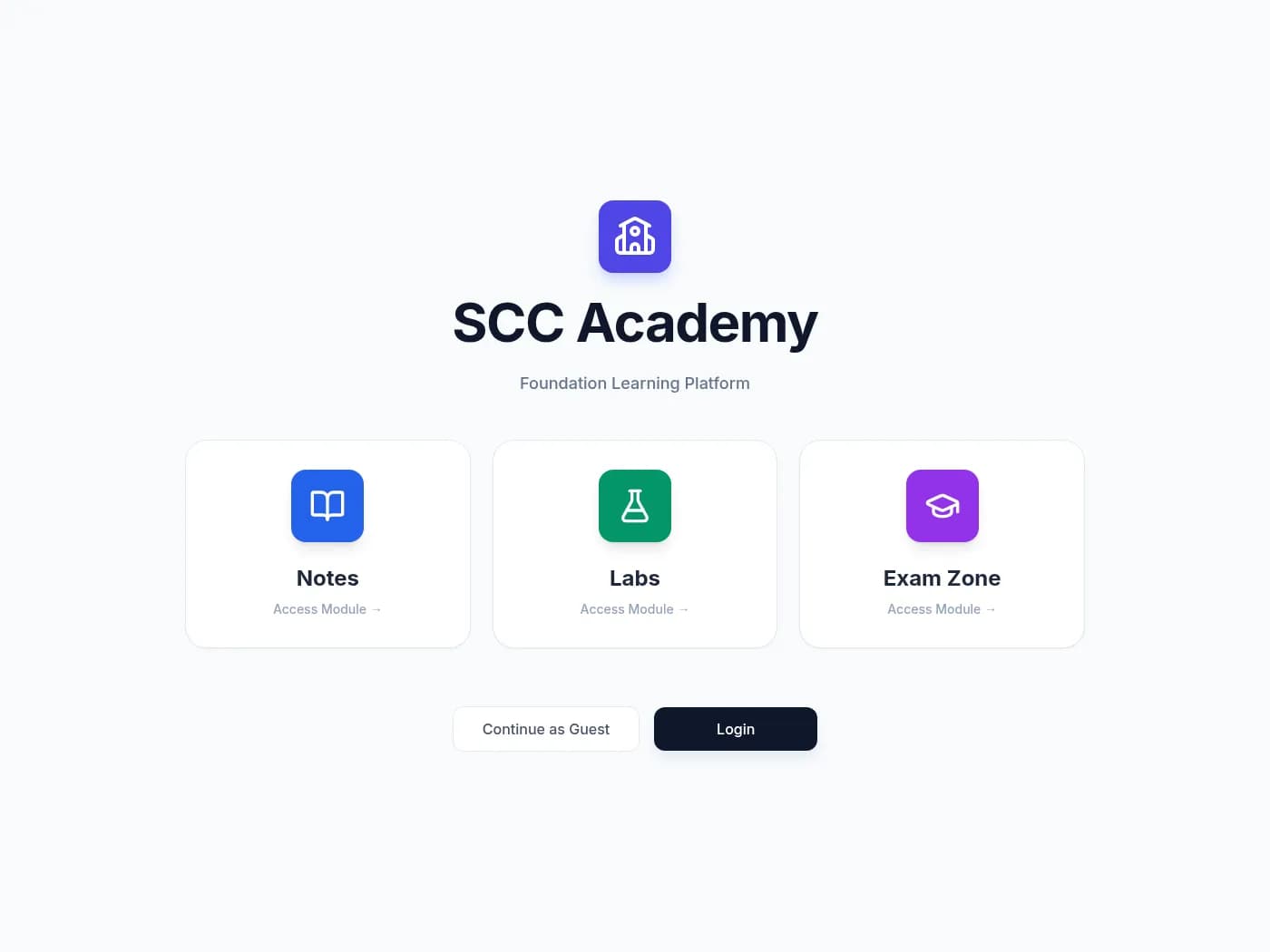 SCC Academy Labs