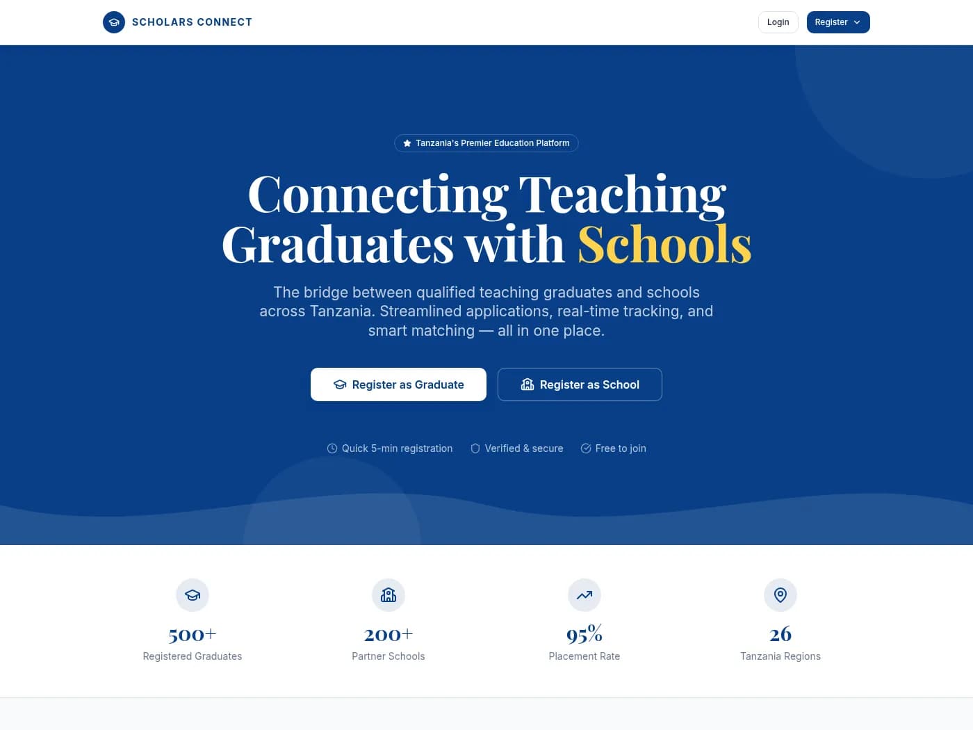 Scholars Connect