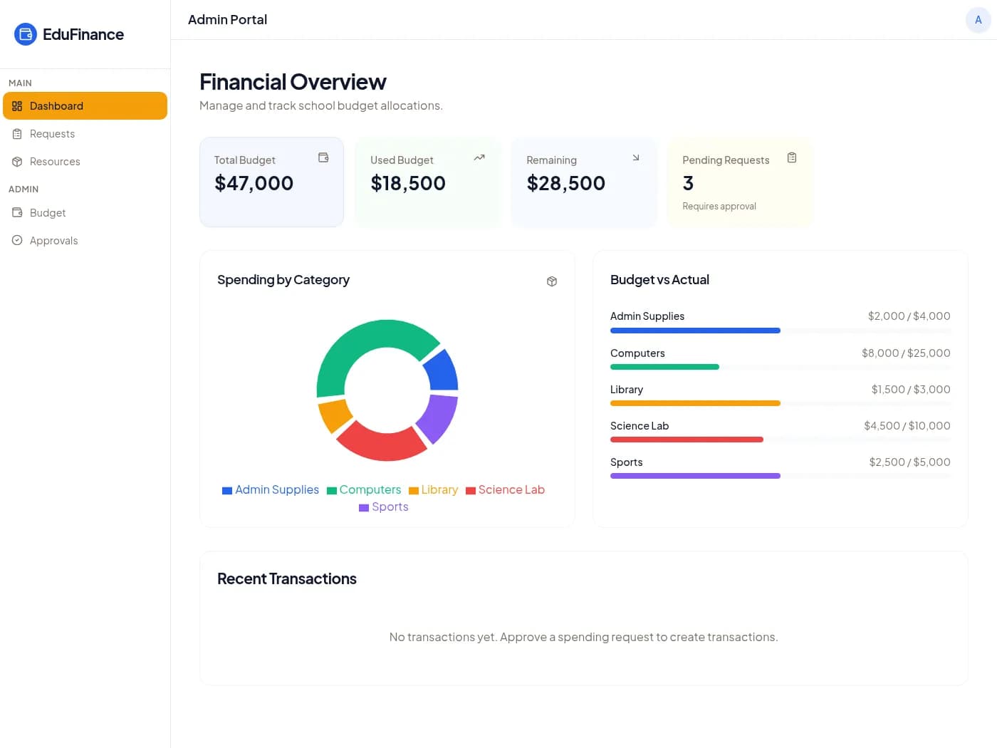 Smart School Tracker