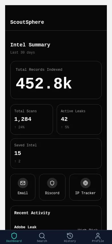 ScoutSphere OSINT Mobile