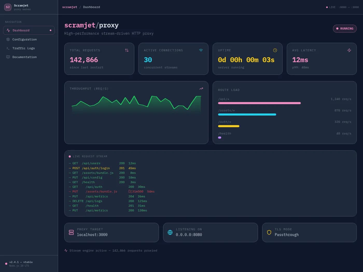 Scramjet Proxy Server