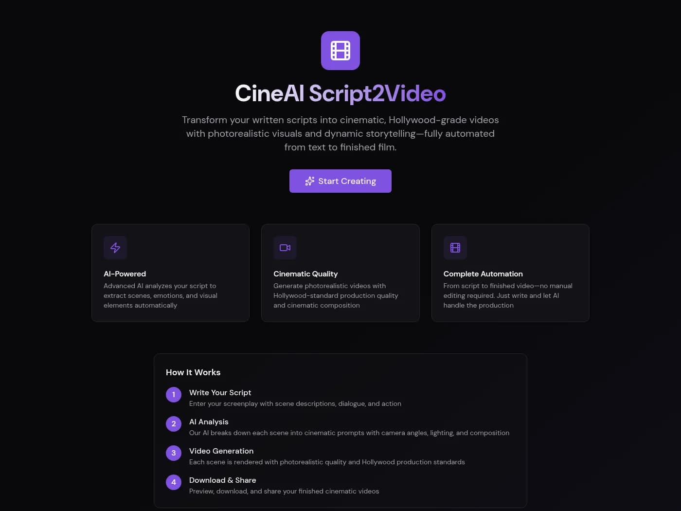 CineAI Script2Video