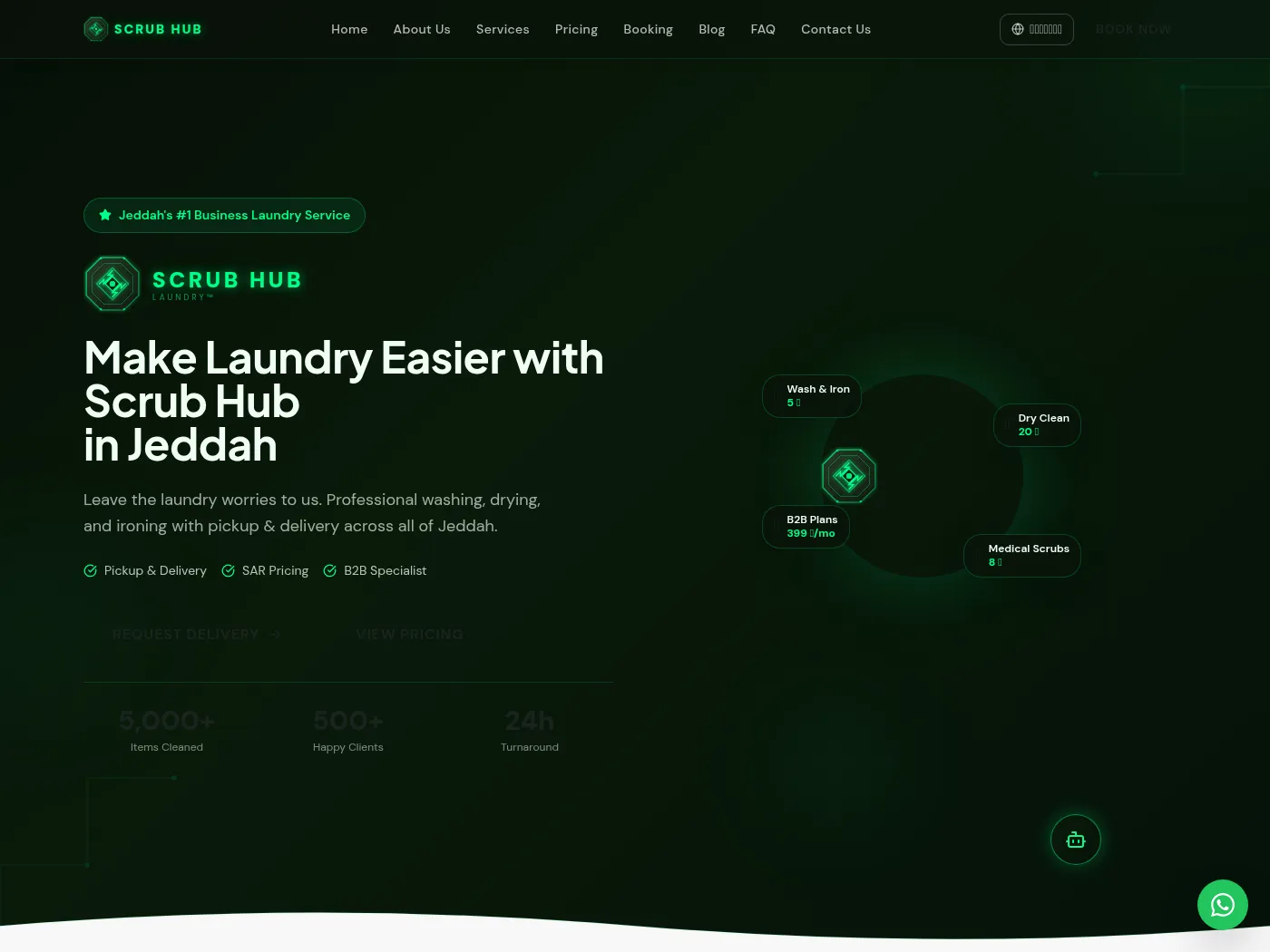 Scrub Hub SaaS Funnel