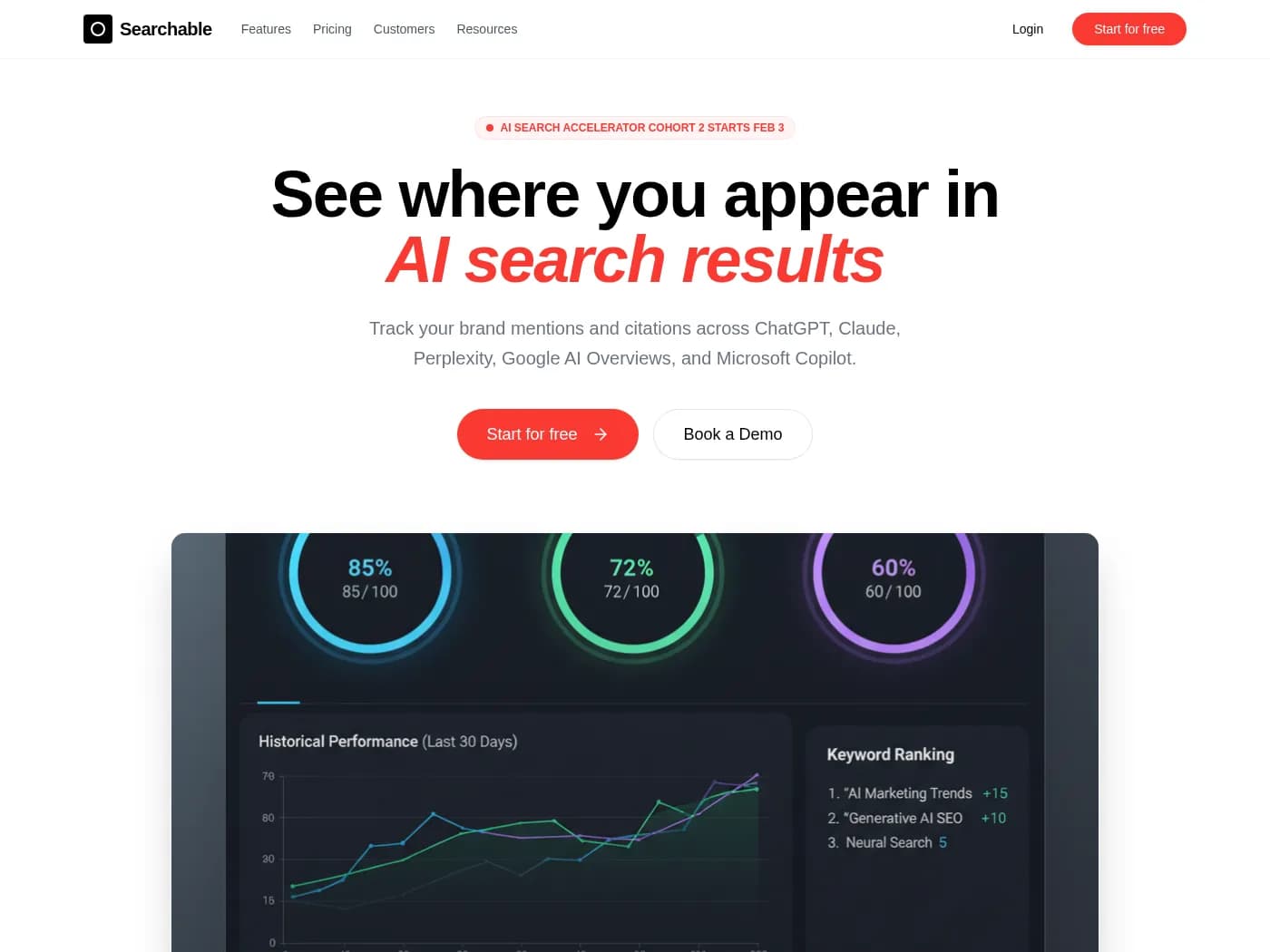 Searchable Clone