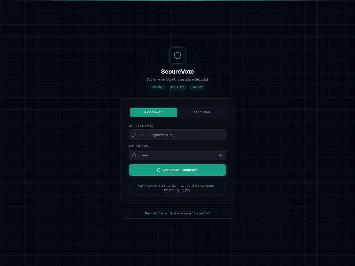 SecureVote System