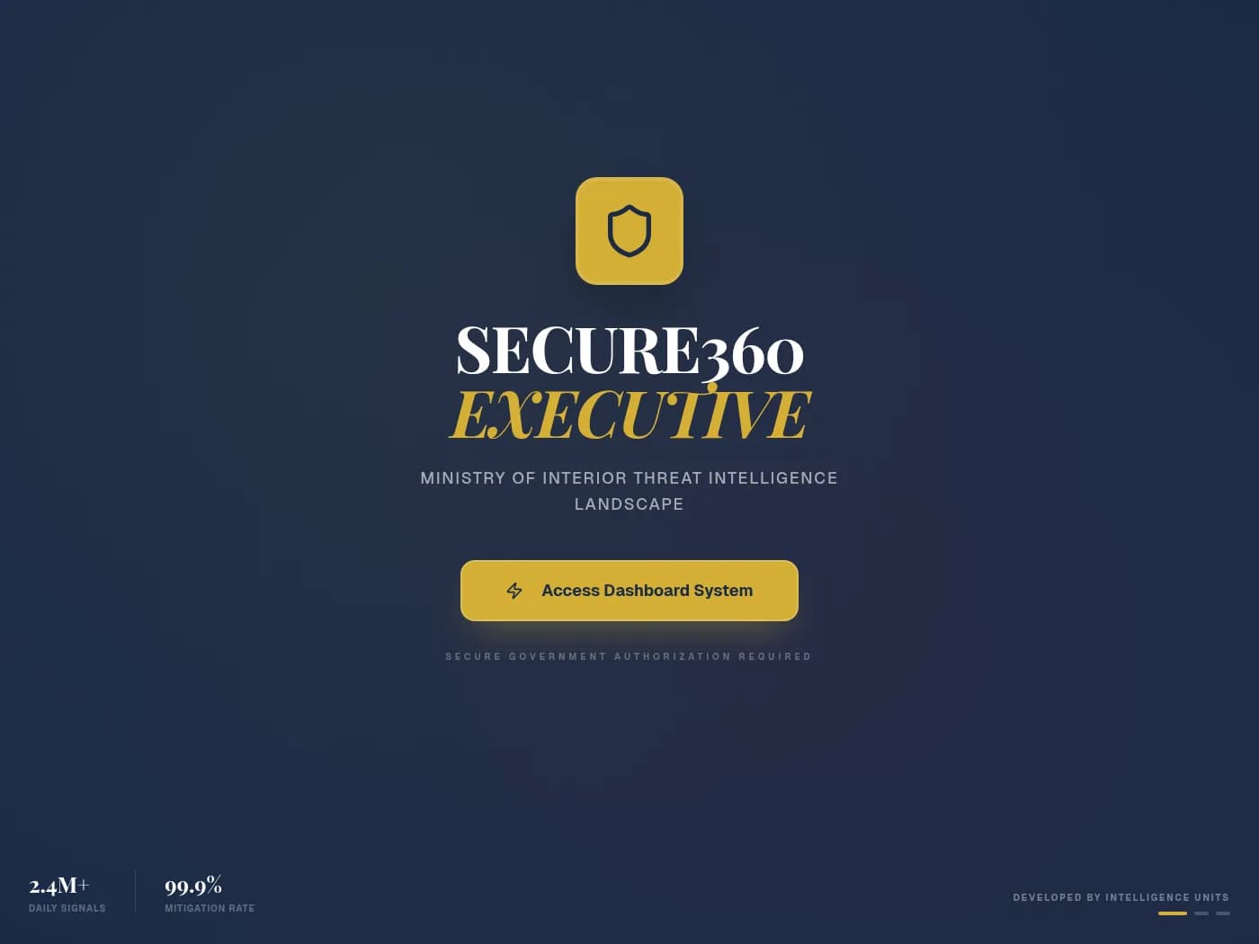 Secure360 Executive Dashboard