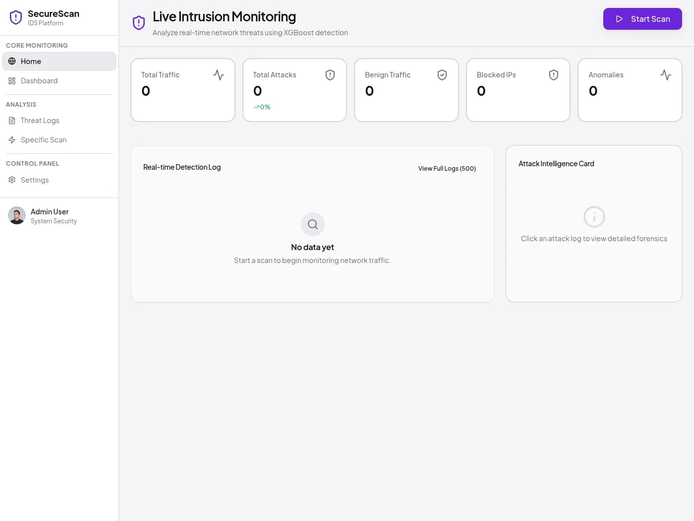 SecureScan IDS Platform