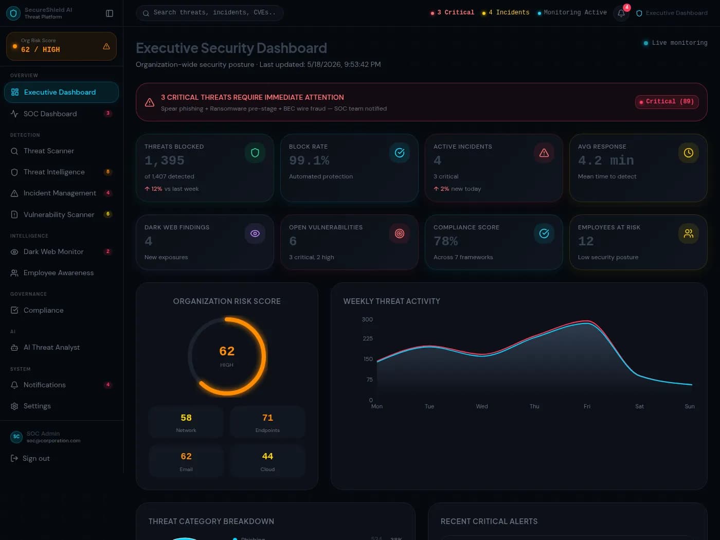 SecureShield AI Platform