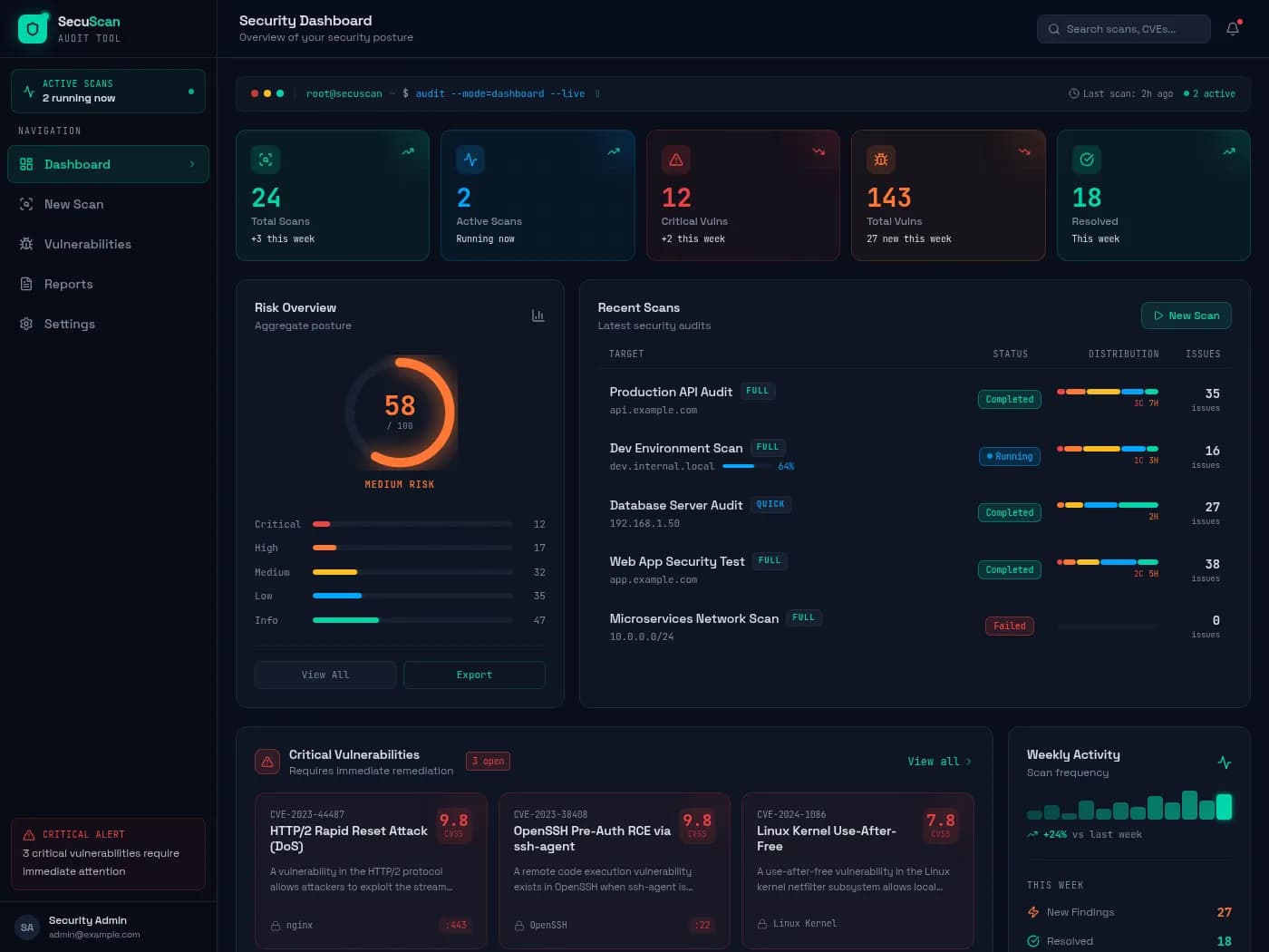 SecuScan Audit Tool