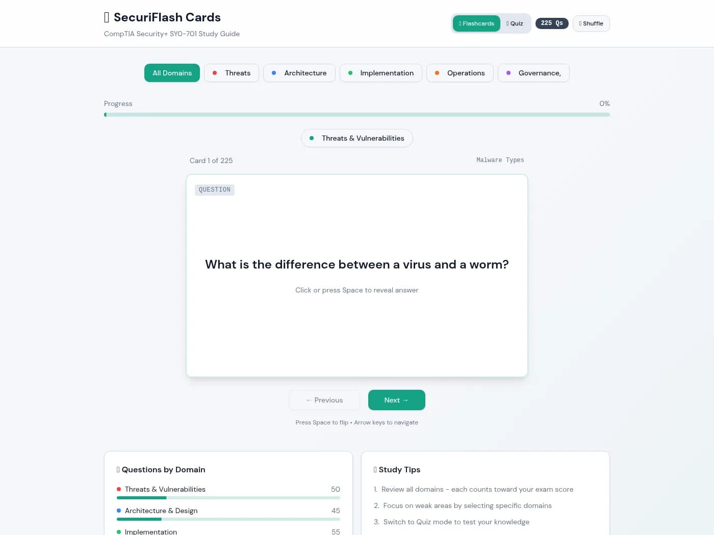 SecuriFlash Cards