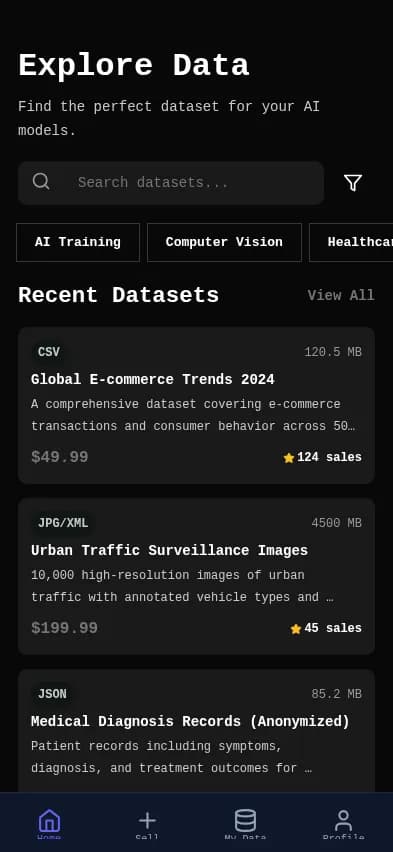 Sell Data Platform