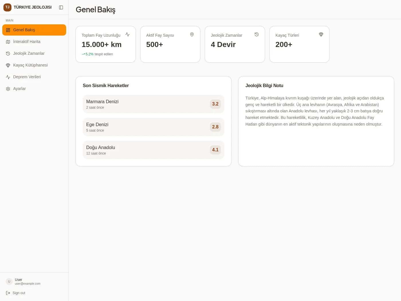 Senle App Builder