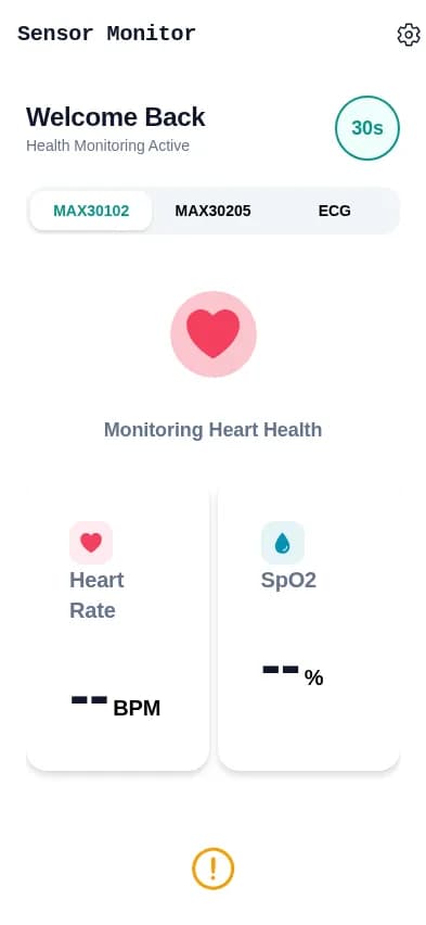 Smart health box