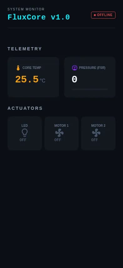 Smart Sensor Monitor