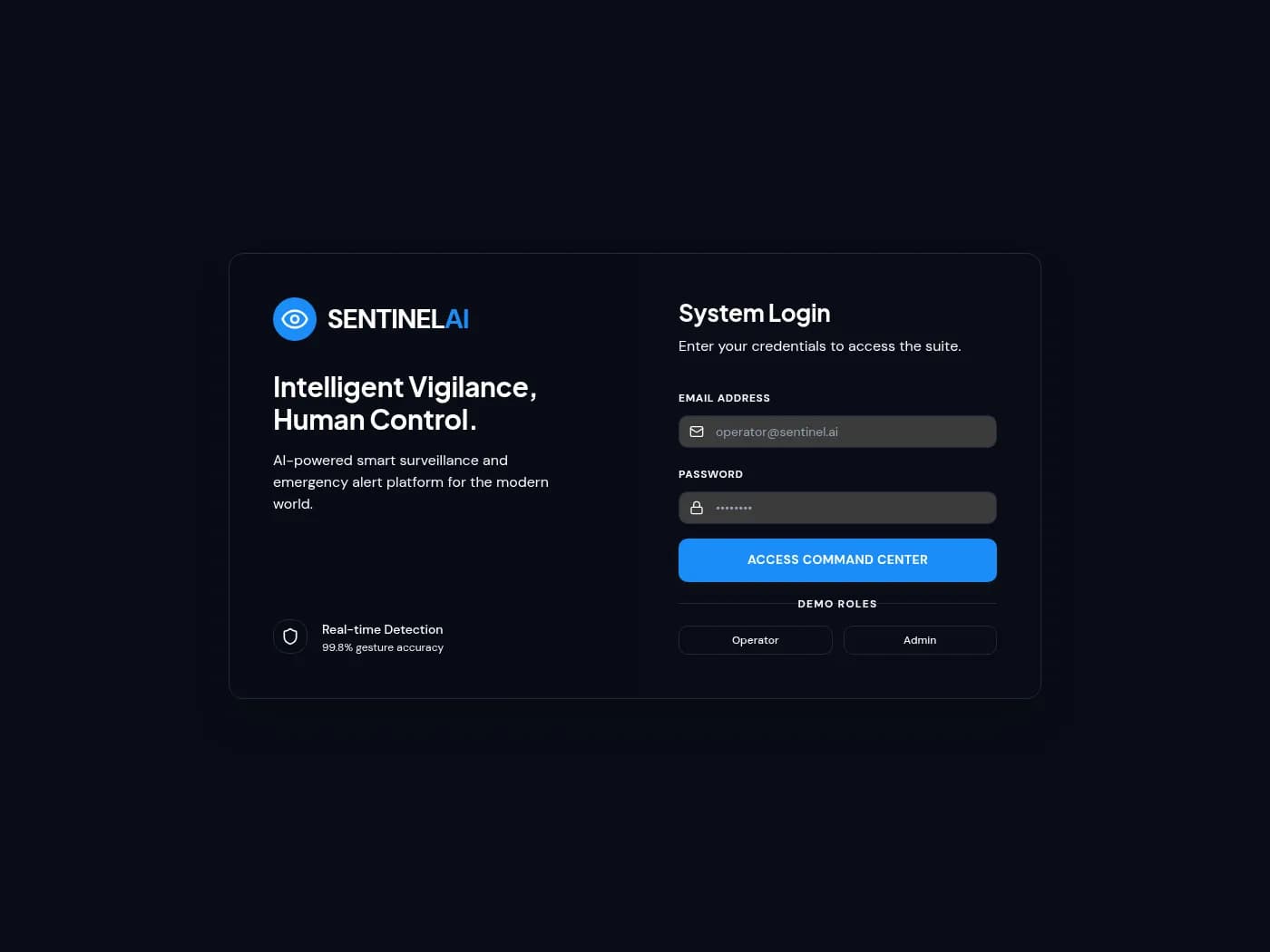 SentinelAI Surveillance Suite