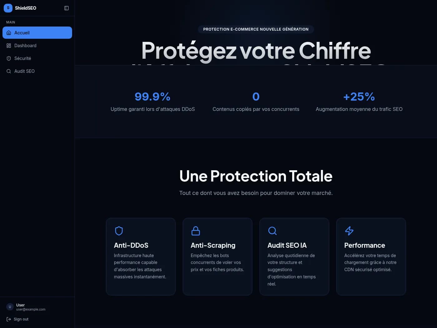 SEO Guard & Anti-DDoS
