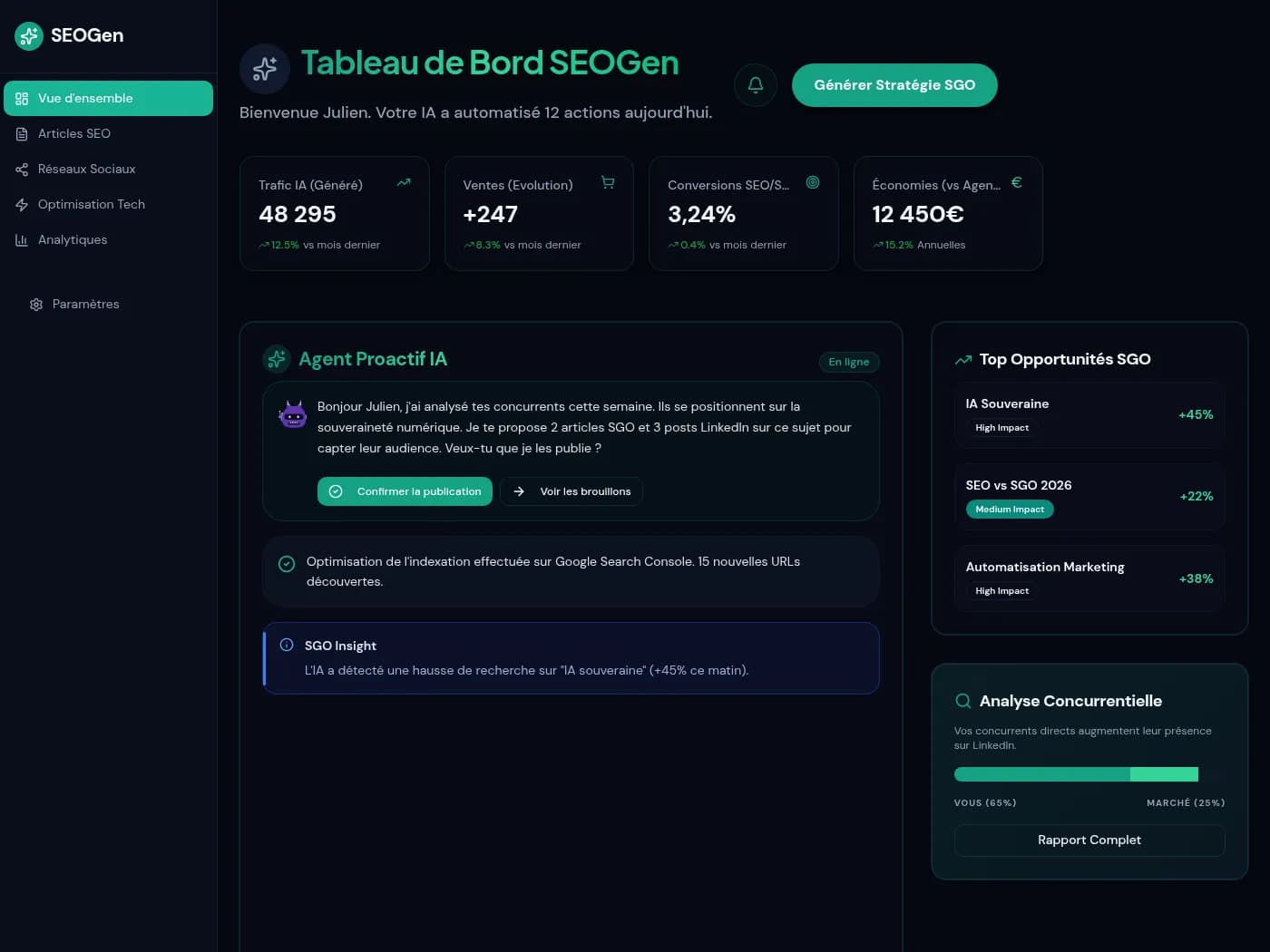SEOGen Platform