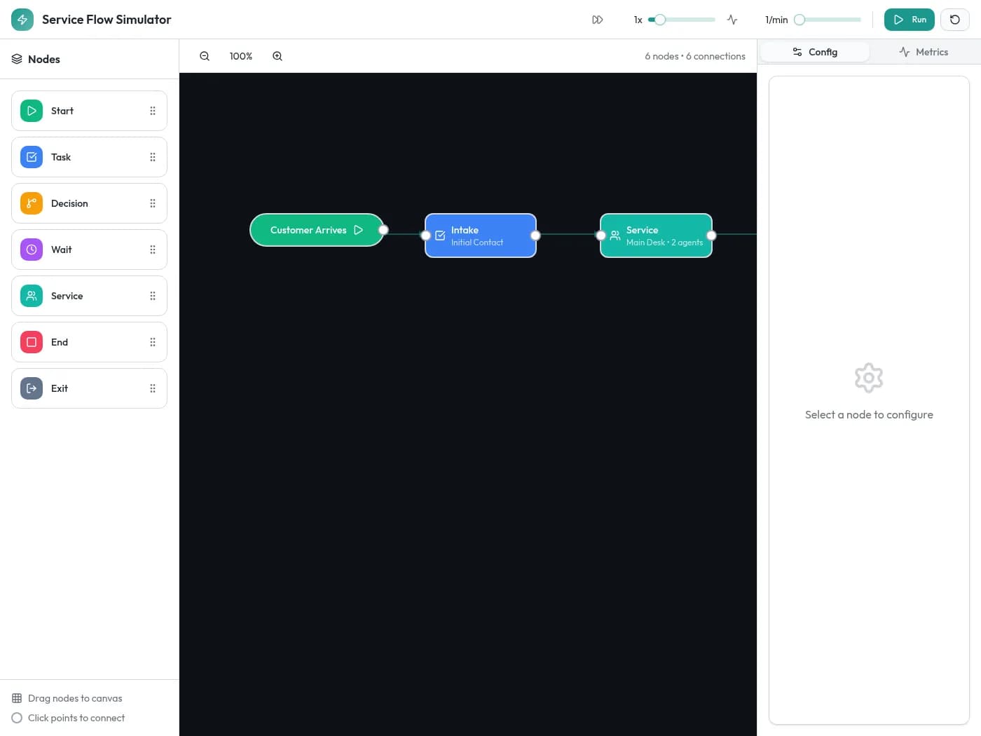 Service Flow Simulator