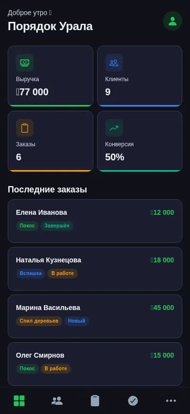 ServicePro SRM Mobile
