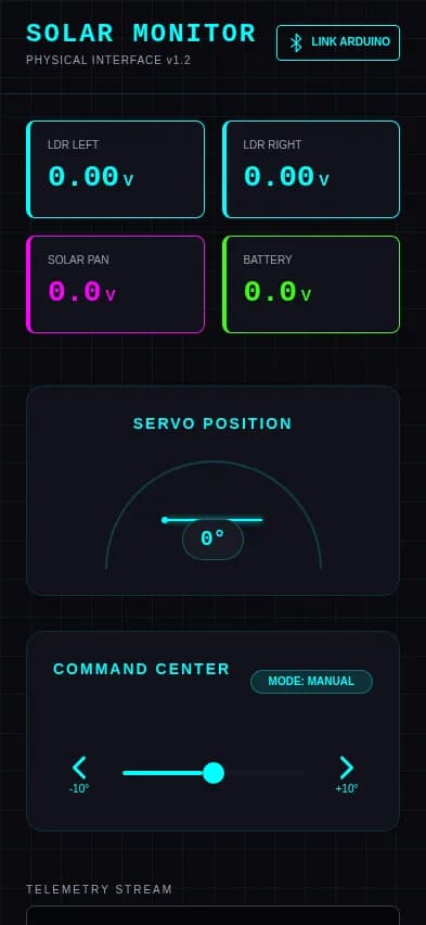 Servo Solar Monitor App