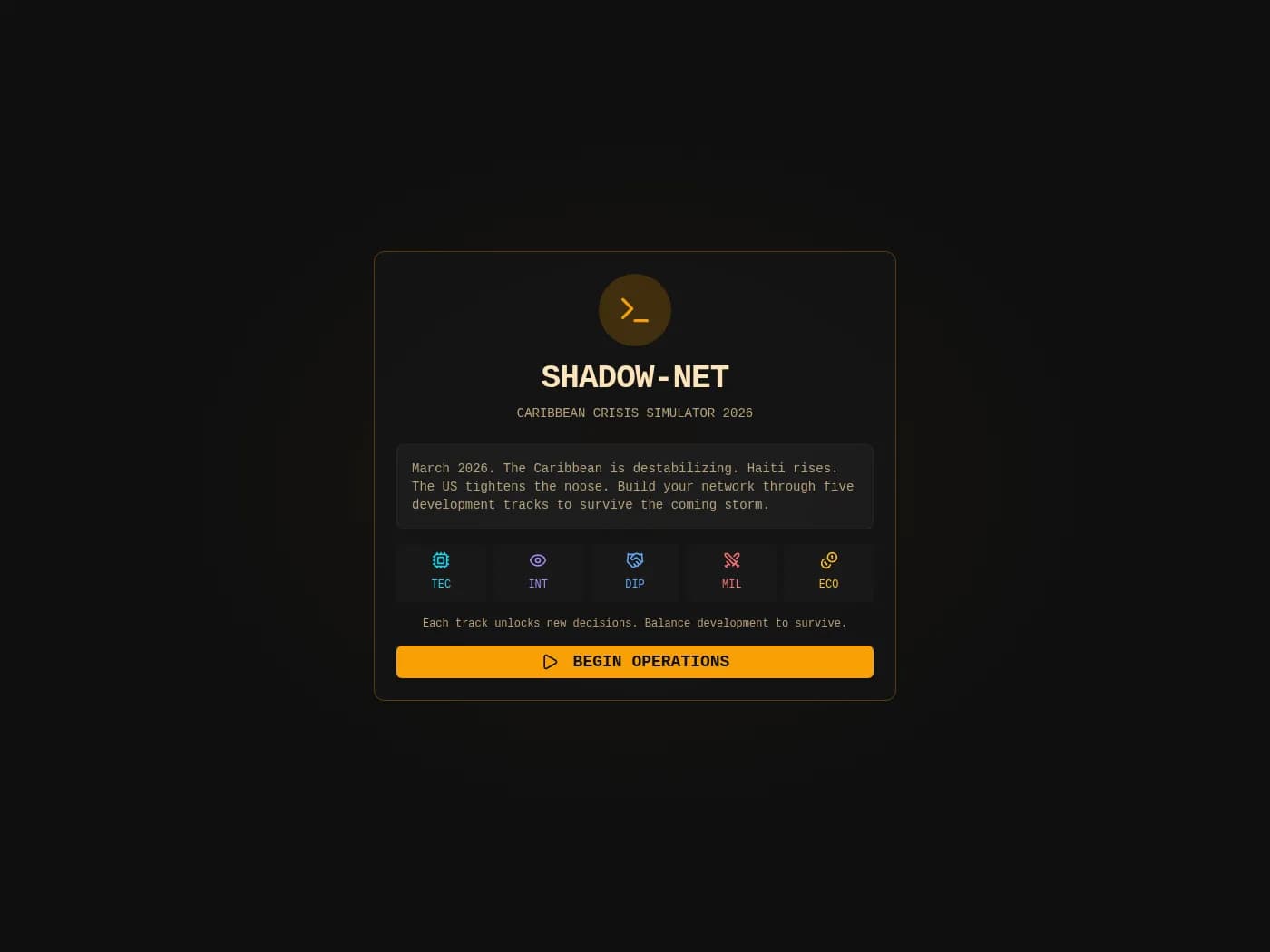 ShadowNet Dashboard