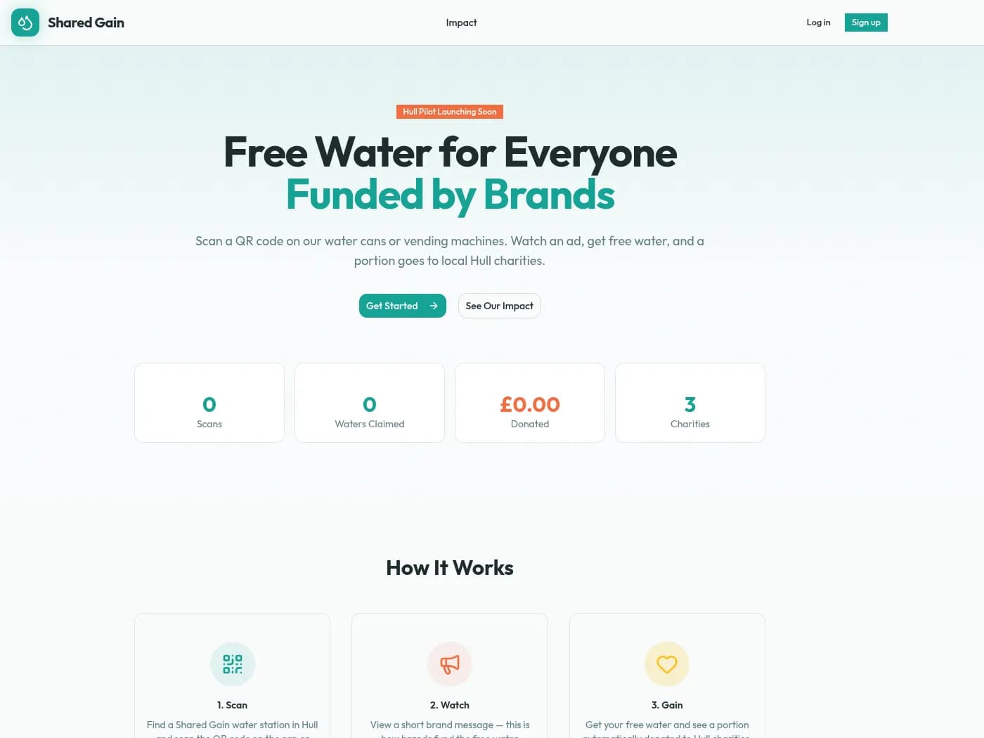Shared Gain Hub