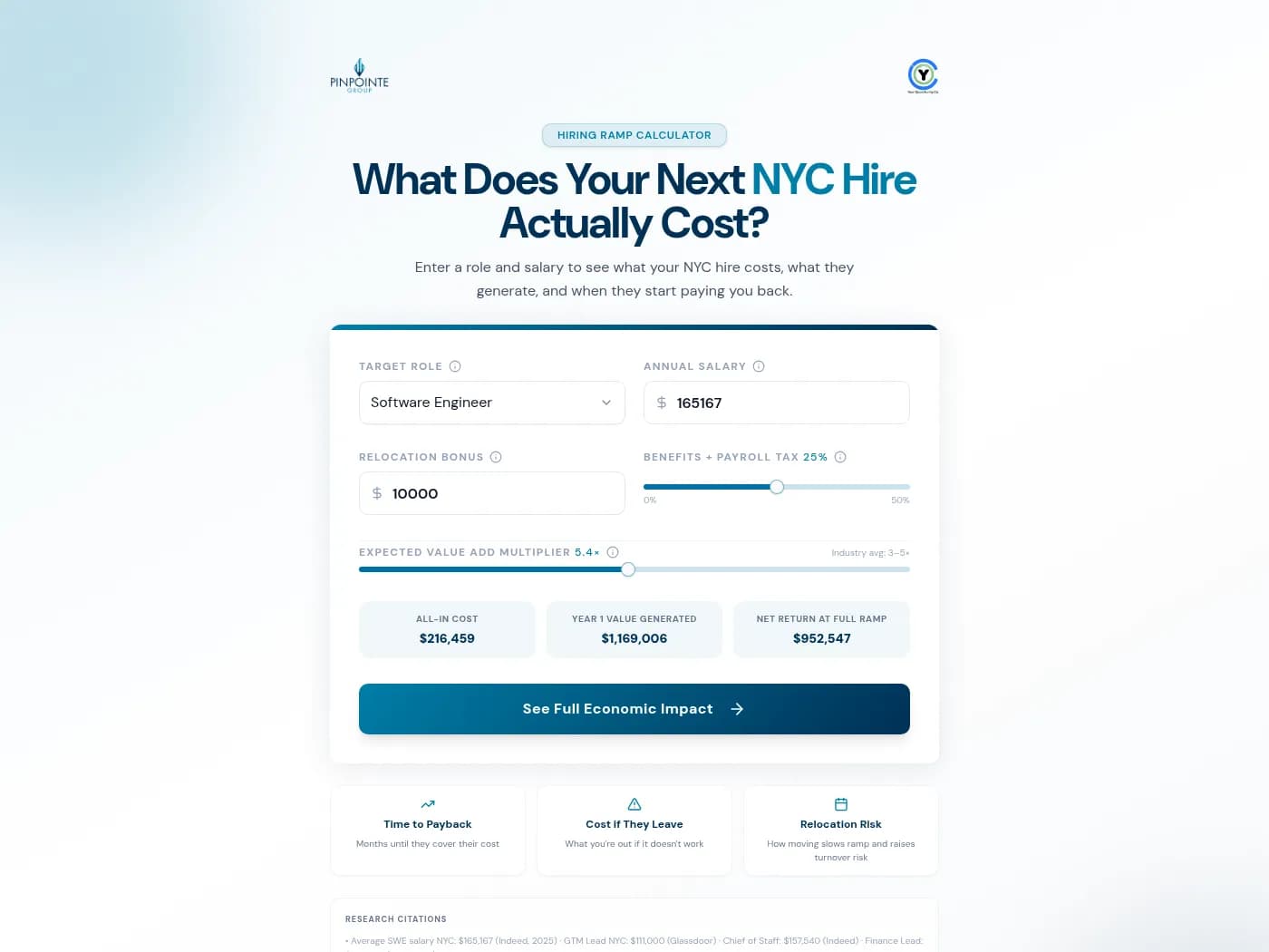 Hiring Ramp Calculator