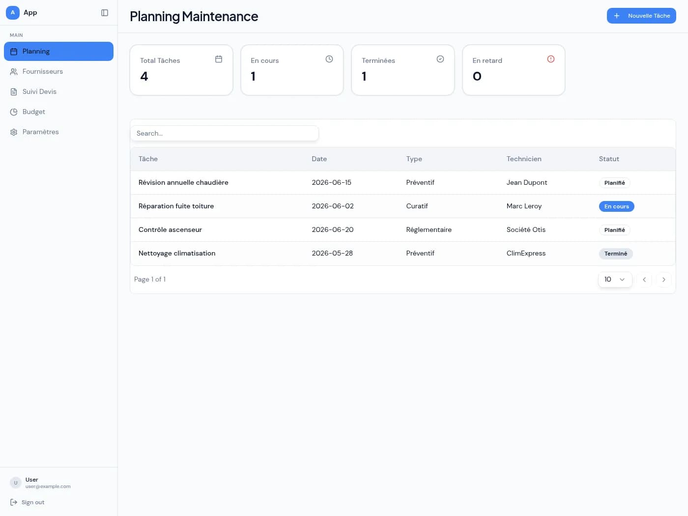 Google Sheets Dashboard
