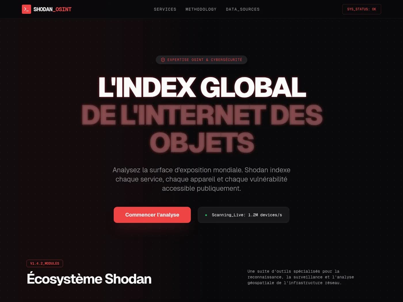 Shodan Services Overview