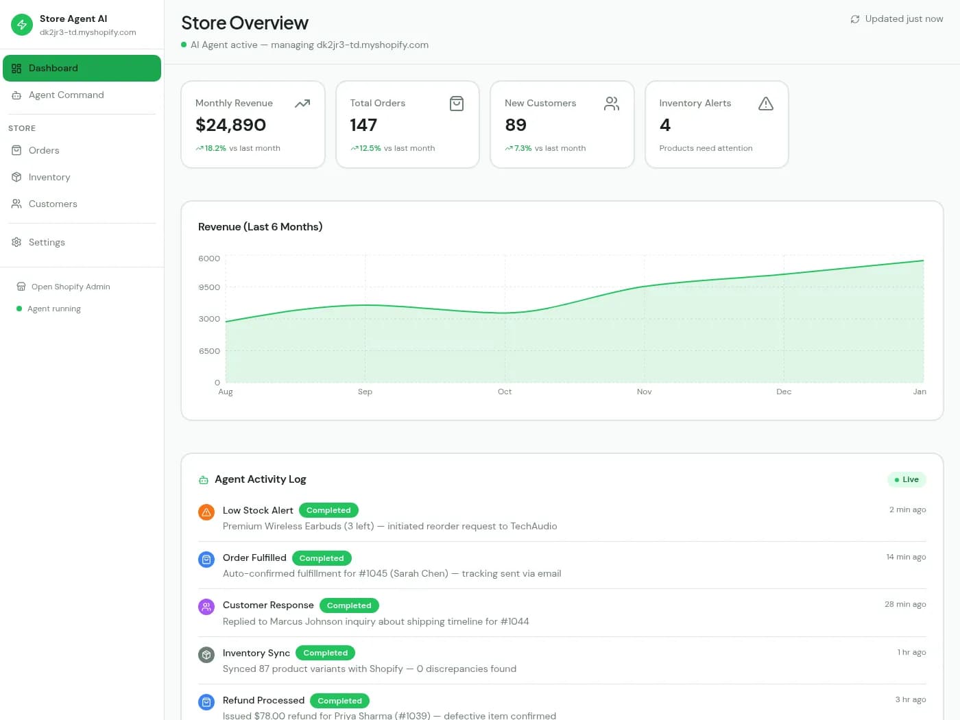 Shopify Store Agent AI