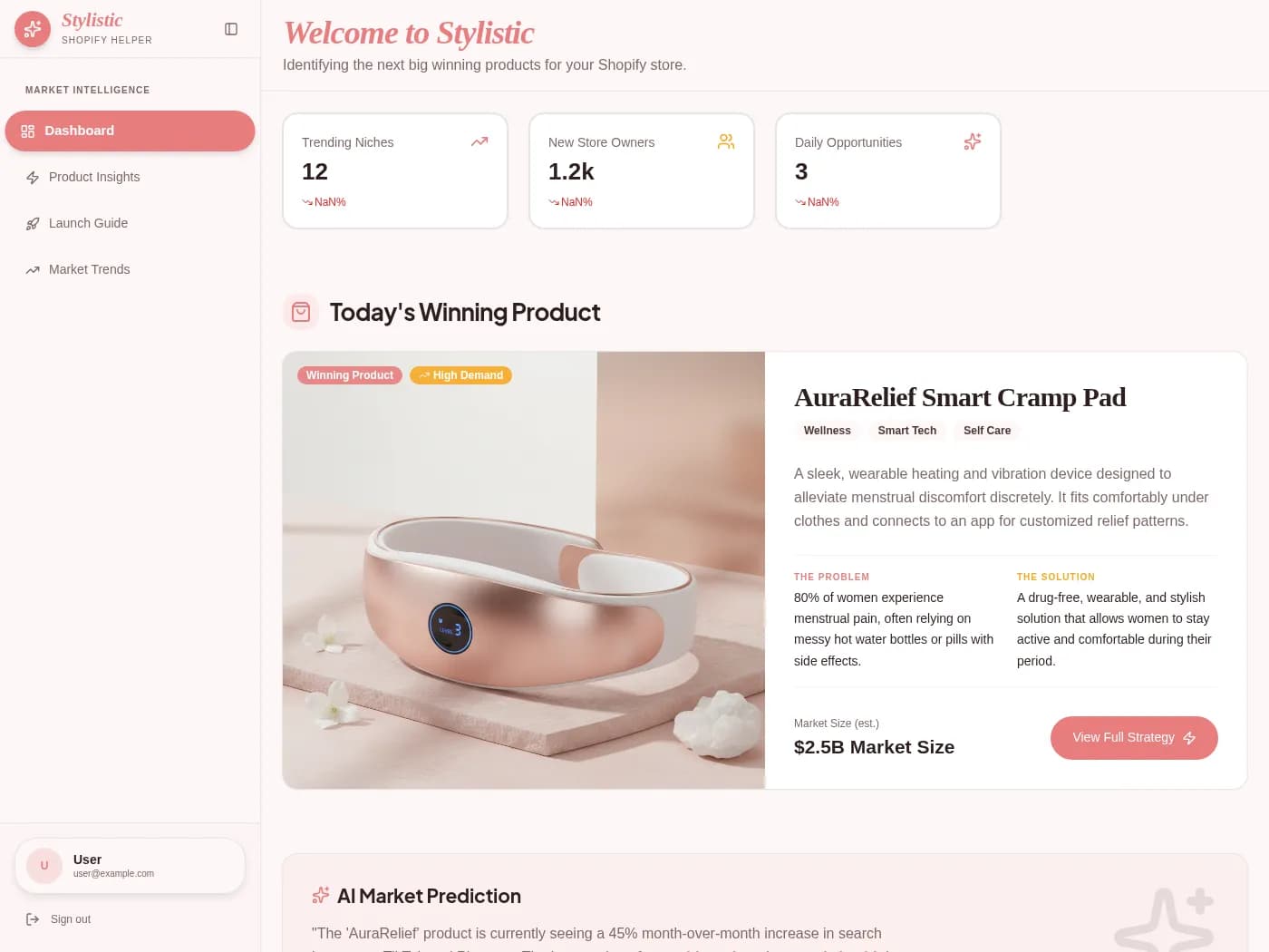 Stylistic Shopify Helper