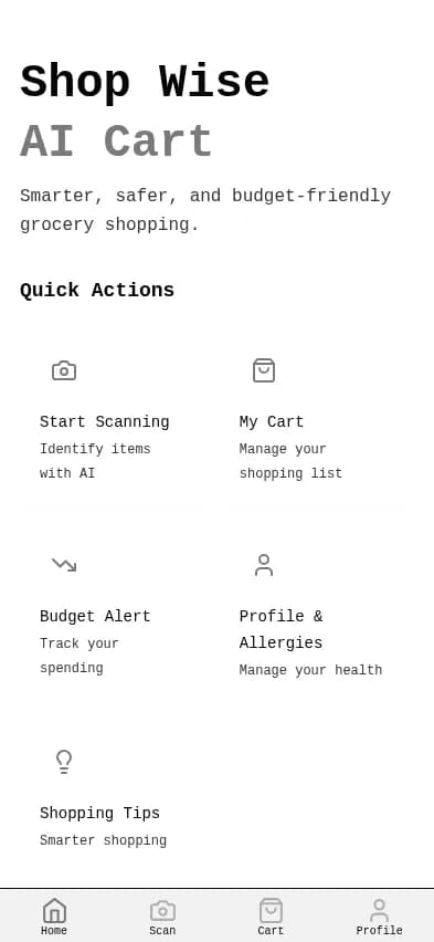 Shop Wise AI Cart