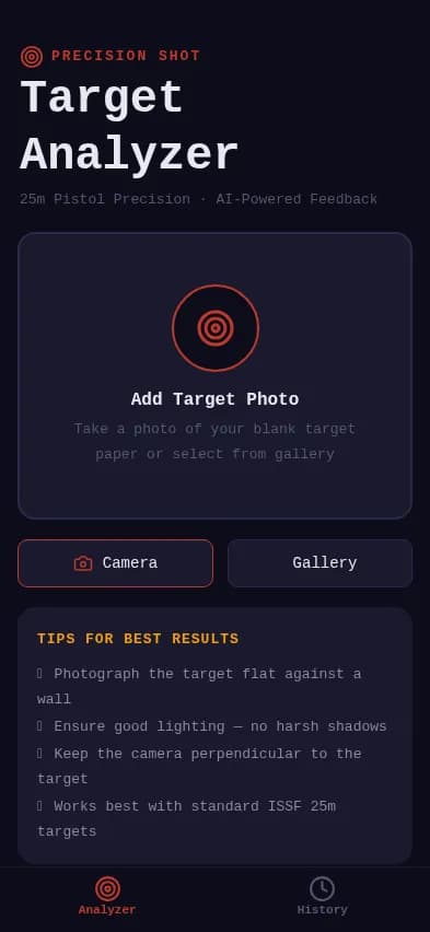 Precision Shot Analyzer