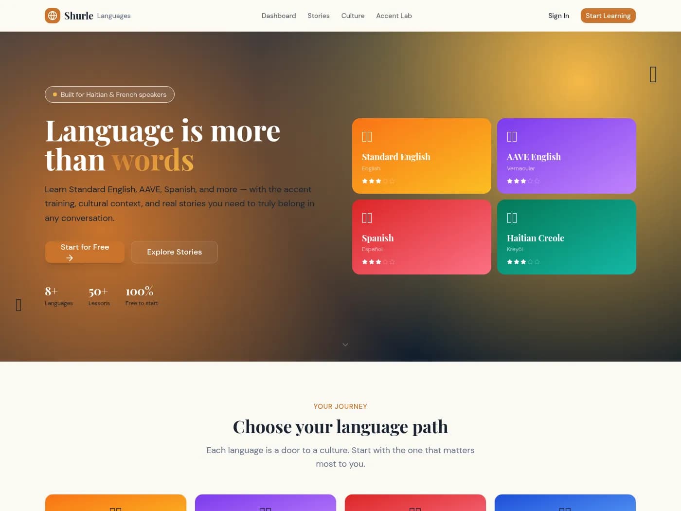 Shurle Languages
