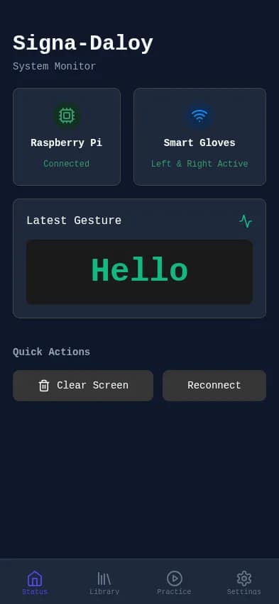 Signa-Daloy Communicator