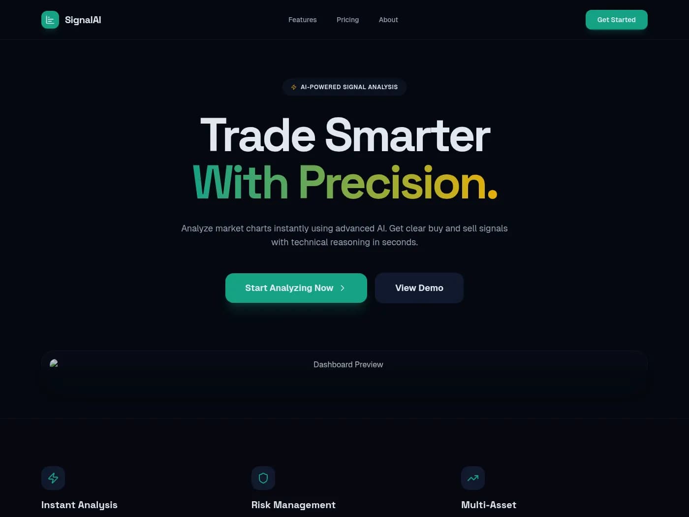 Buy/Sell Signal Analyzer