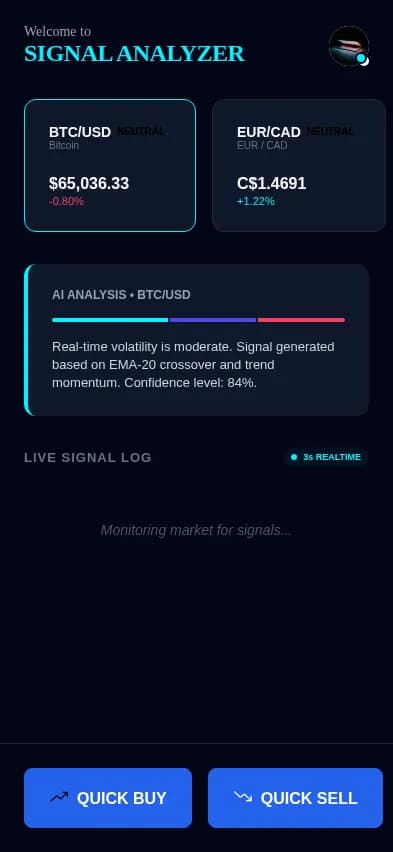 Crypto Signal Analyzer