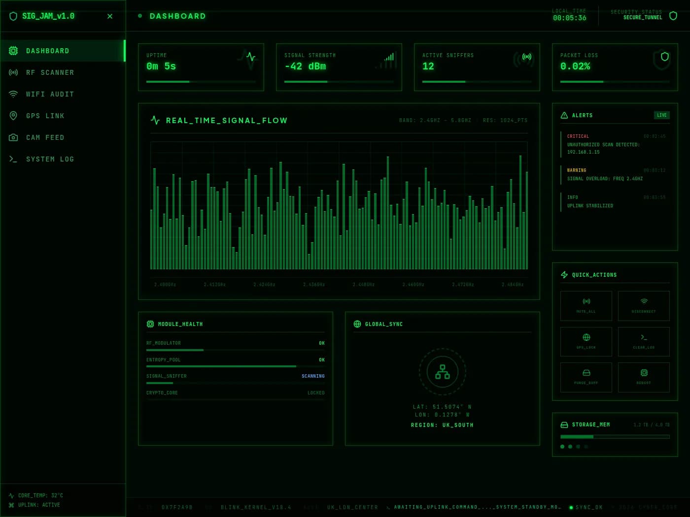 Signal Jammer Toolkit