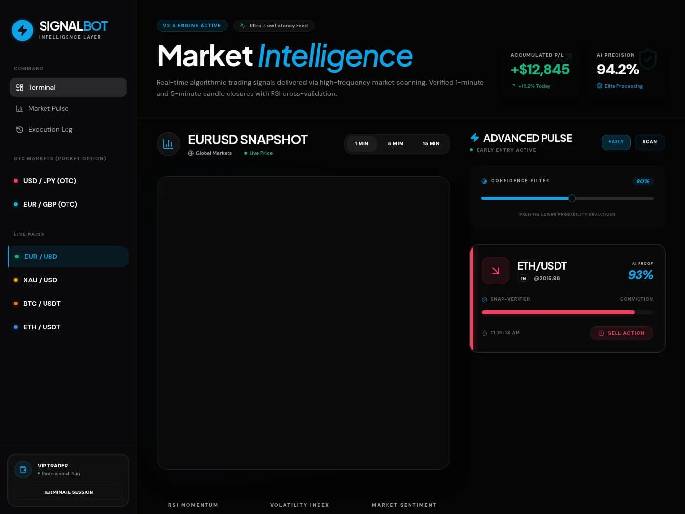 SignalBot AI Trading Web