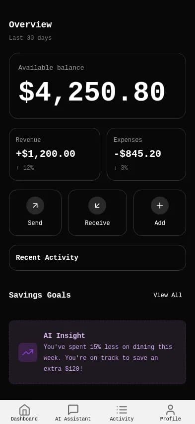 Silo Smart Finance