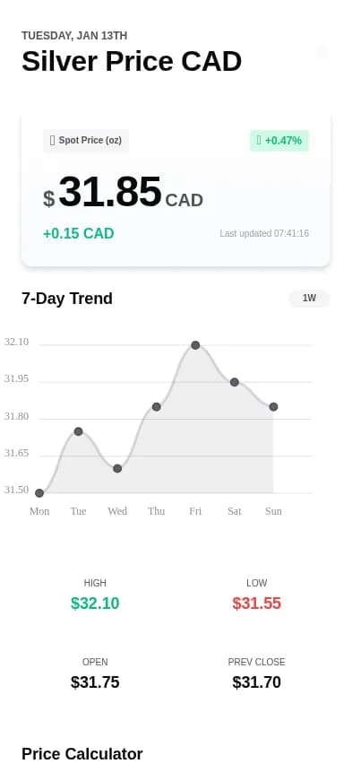Silver Price Tracker