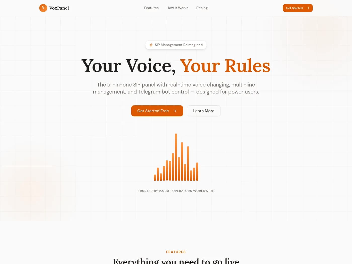 SIP Voice Panel SaaS