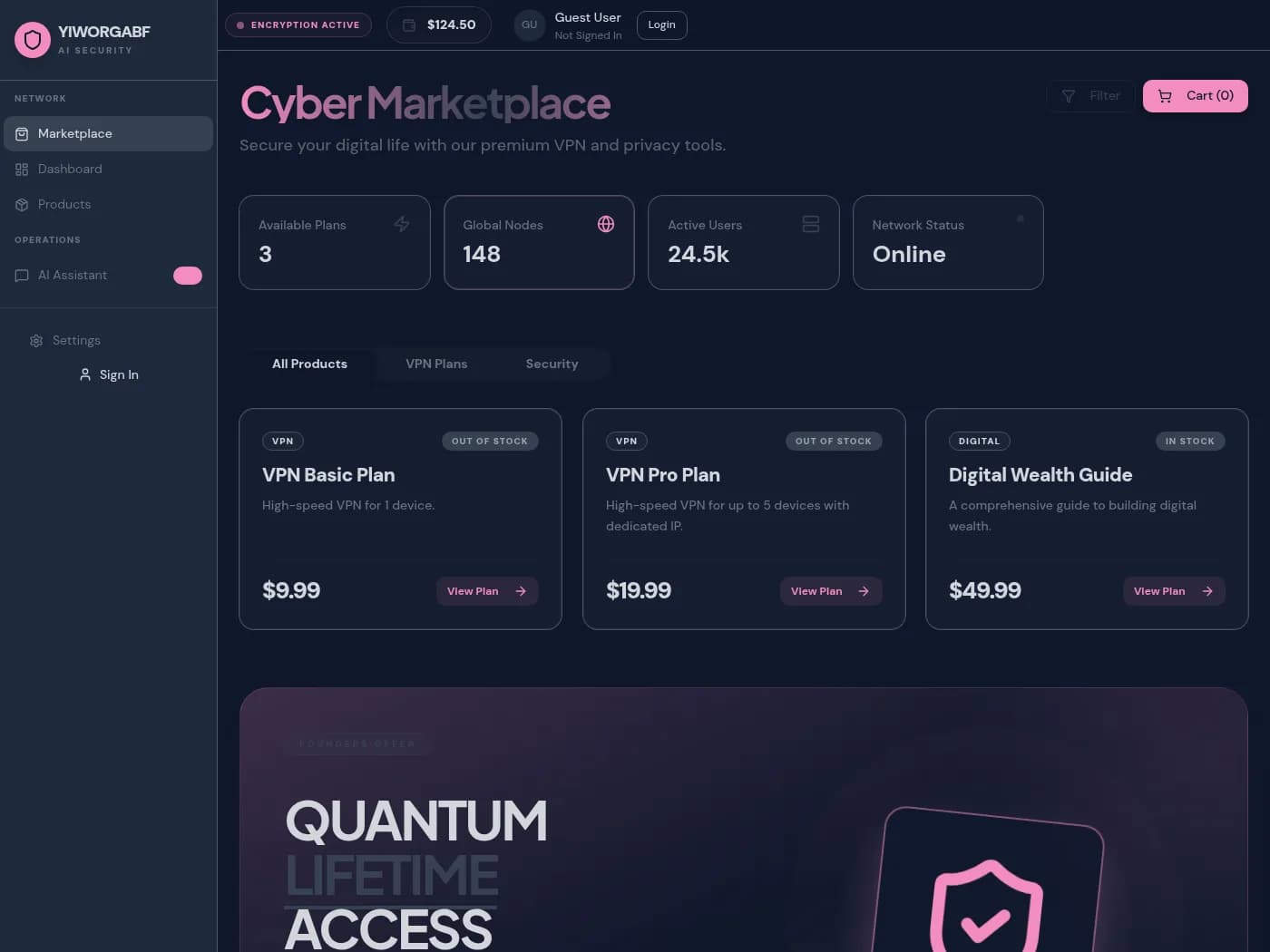 Site Audit Checker