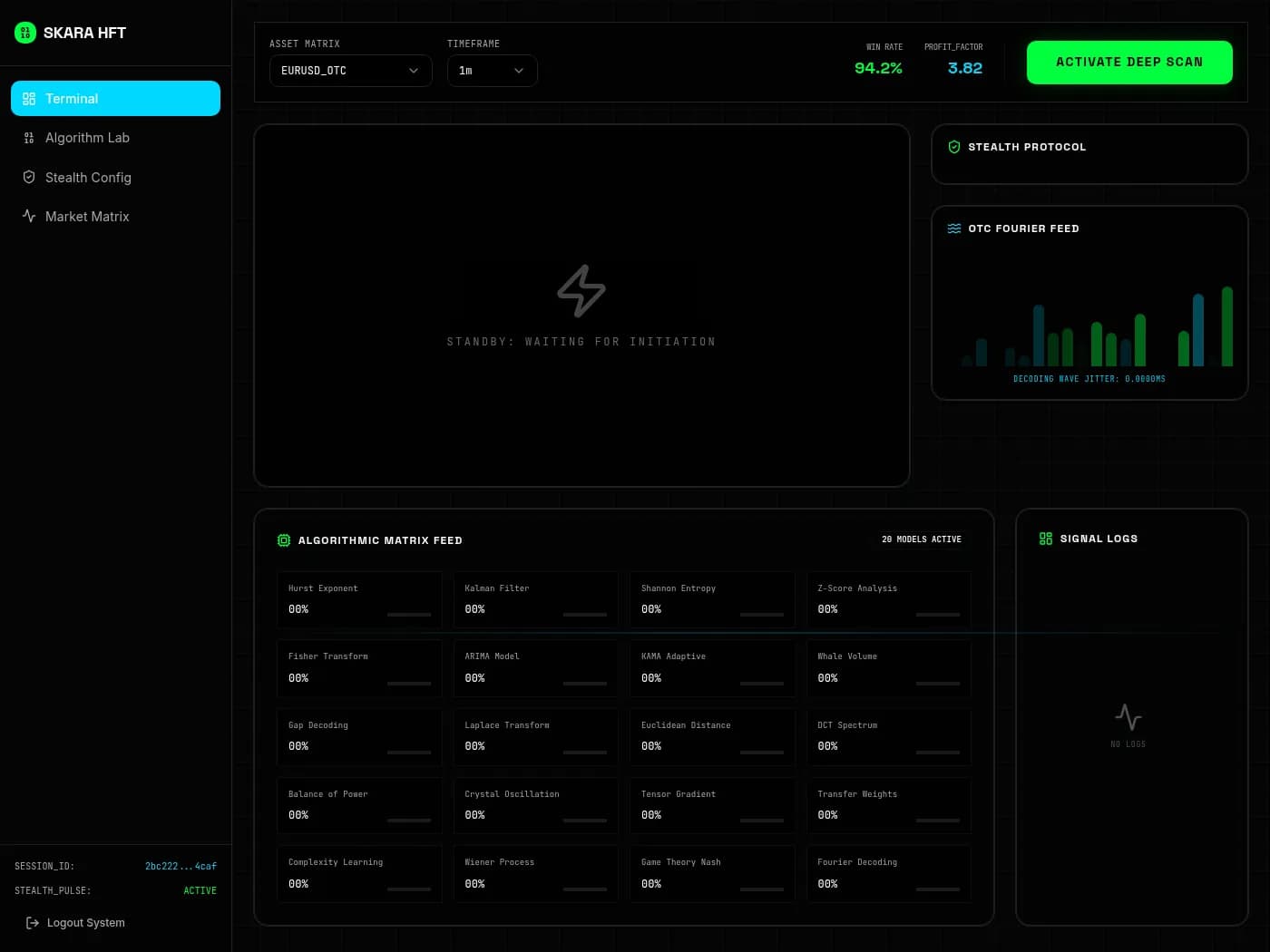 SKARA HFT Bot