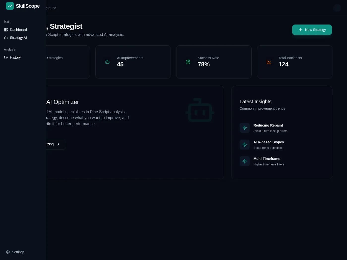 SkillScope