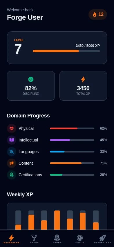 SkillForge App
