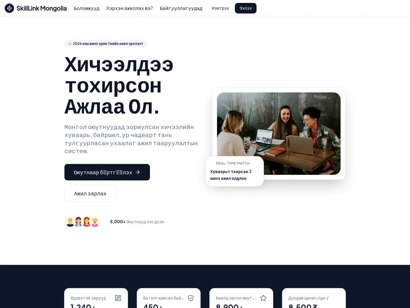 SkillLink Mongolia